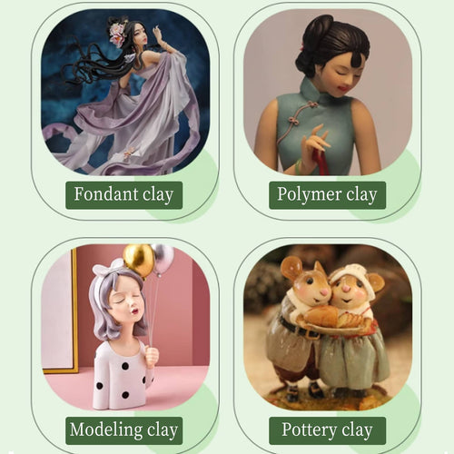 Fondant Modeling Tools